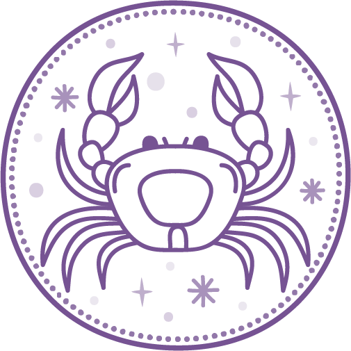Mapa Astral Completo - Horóscopo, Numerologia e Astrologia | Descubra ...